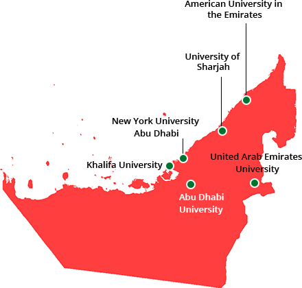 Research Paper Writing Service In UAE By Need Assignment Help